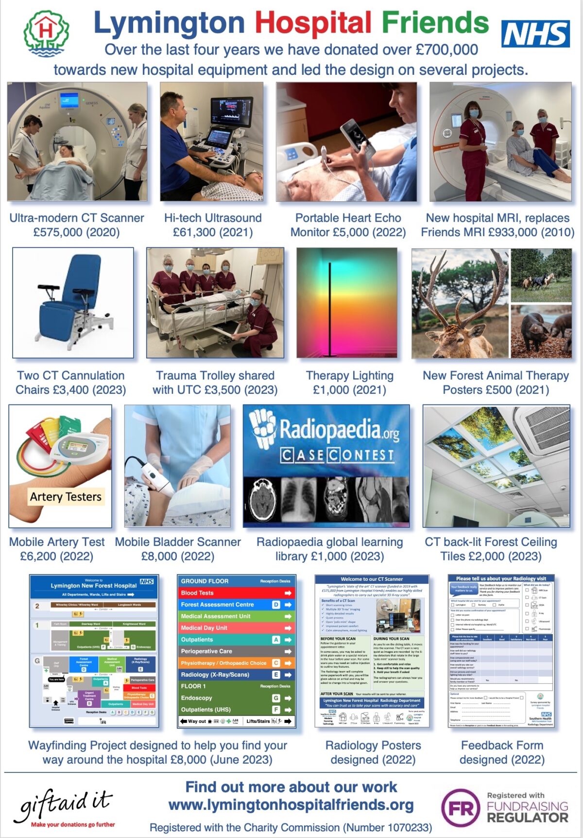 Project Review 2020-2023 - Lymington Hospital Friends