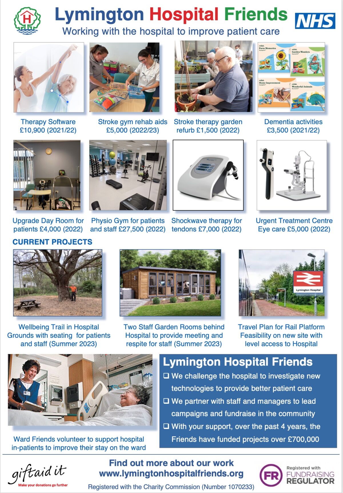 Project Review 2020-2023 - Lymington Hospital Friends