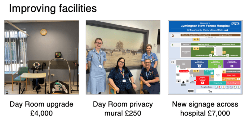 About Us - Lymington Hospital Friends